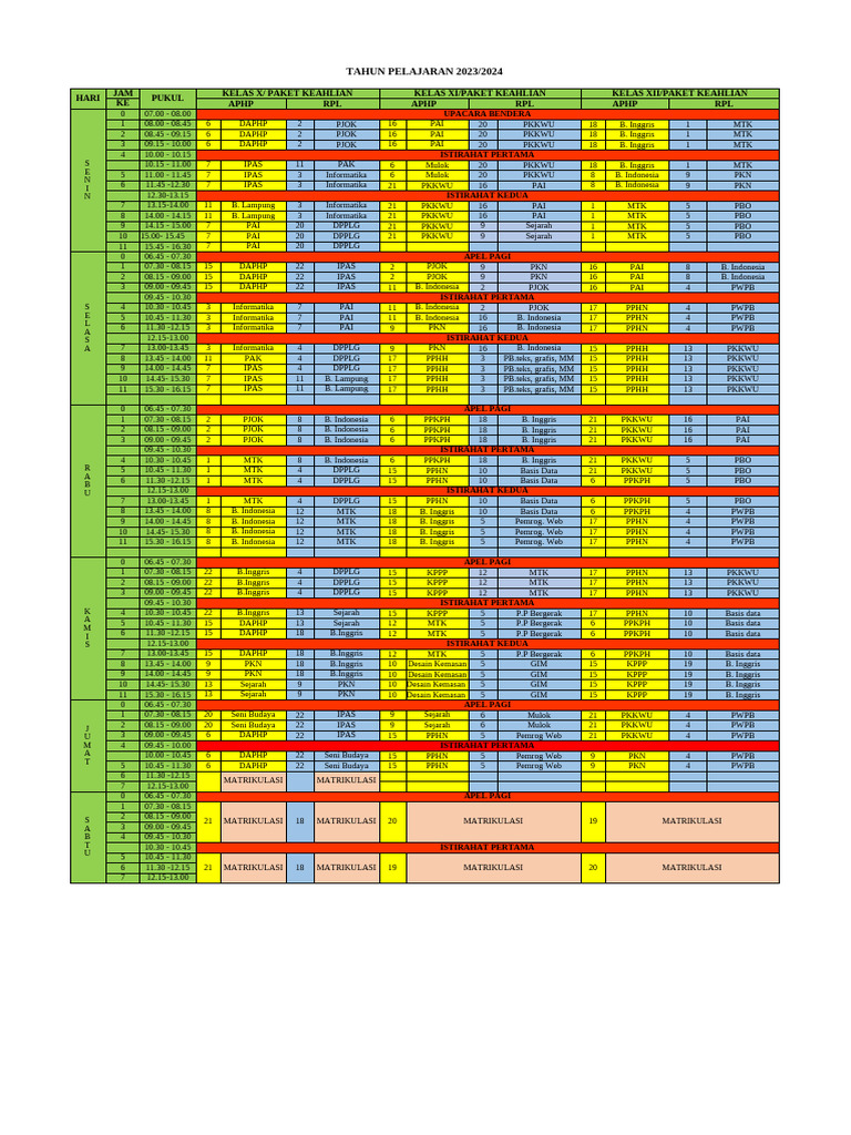 Jadwal Pelajaran Semester Ganjil 2024-2025 | PDF