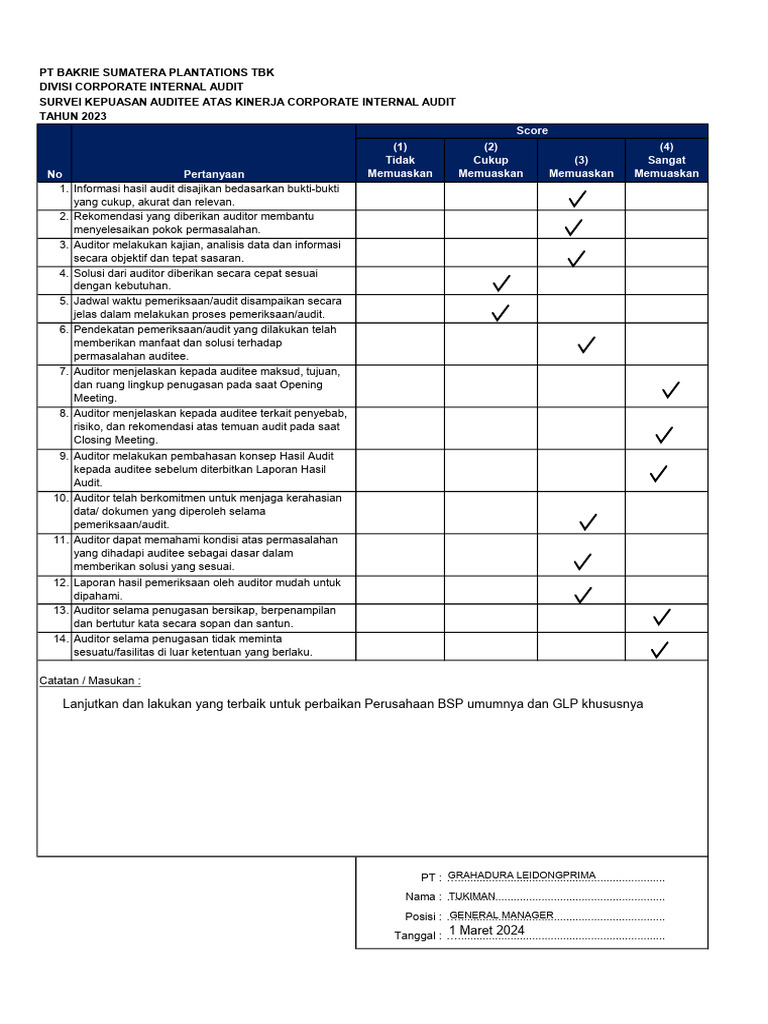 Survei Internal Audit GLP | PDF