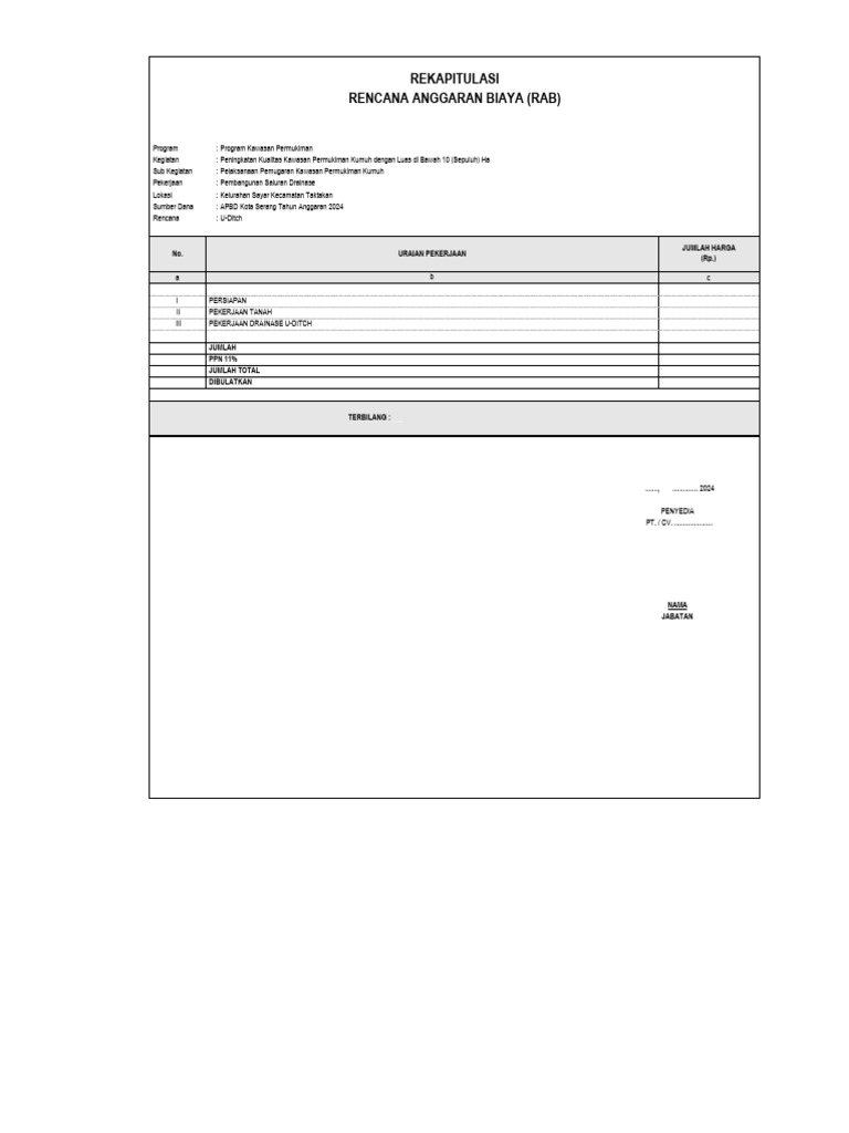 BoQ Drainase UDitch Kelurahan Sayar Kecamatan Taktakan | PDF
