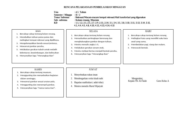 RPPM (Minggu 2) | PDF