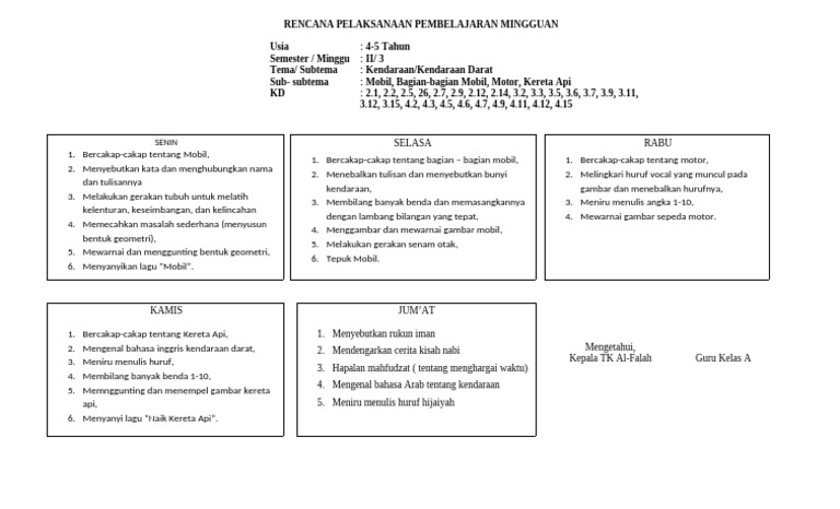 RPPM (Minggu 3) | PDF