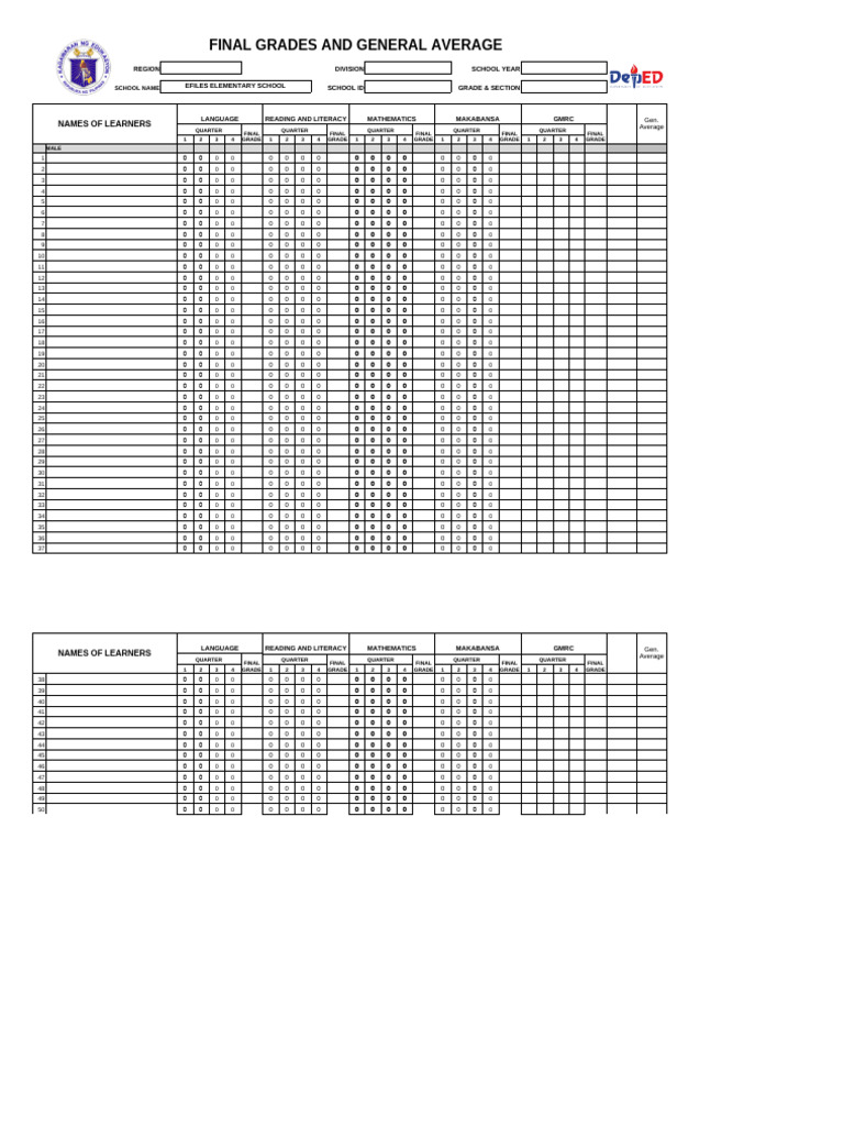 Grade 1 Summary - Final Grades | PDF | Applied Linguistics | Hobbies
