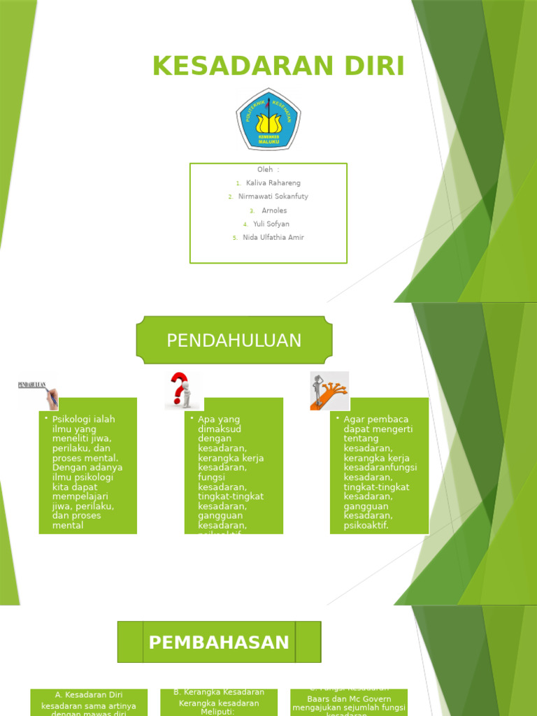 Kesadaran Diri | PDF