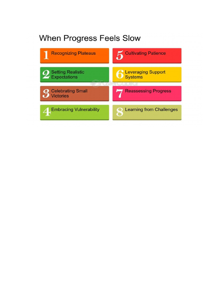 When progress feel slow | PDF