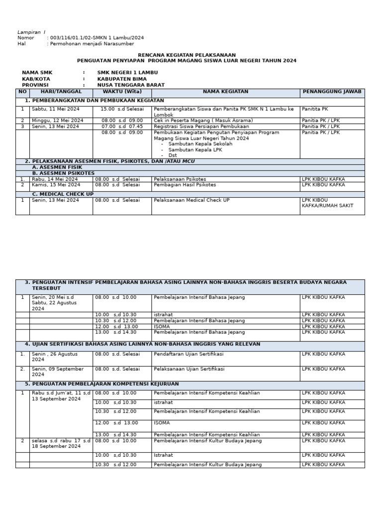 Lampiran Surat Permohonan Narasumber LPK | PDF