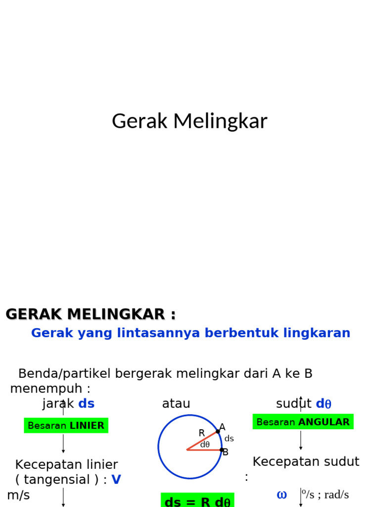 Gerak Melingkar | PDF