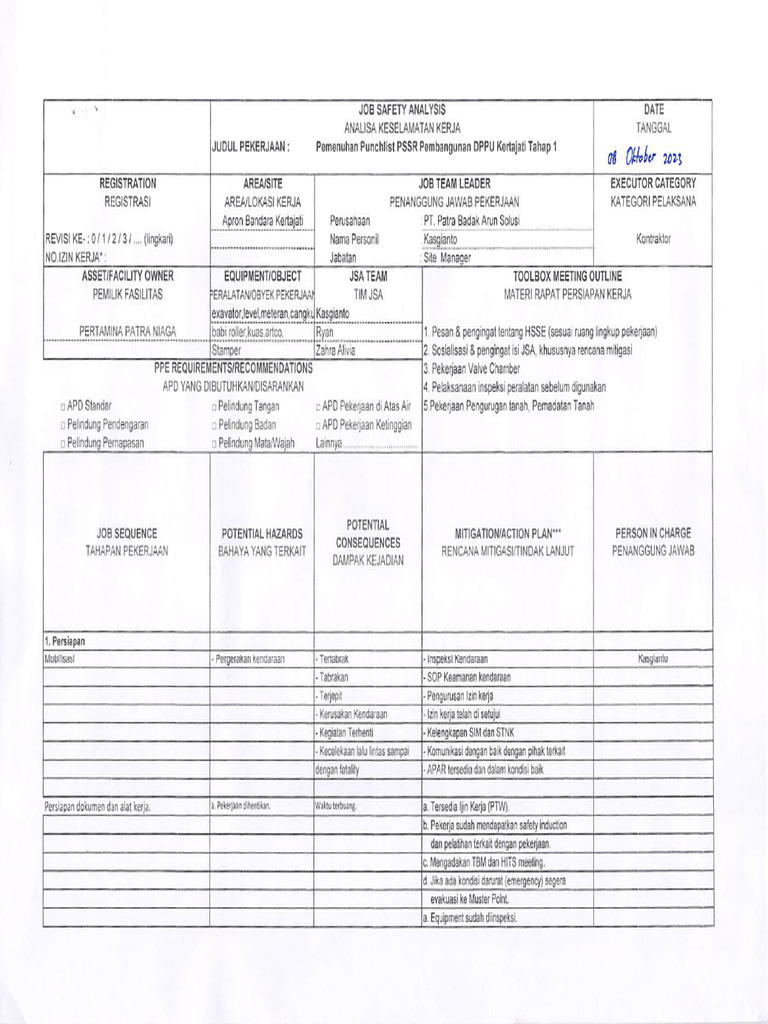 1.1 JSA 08 Oktober 2023 | PDF