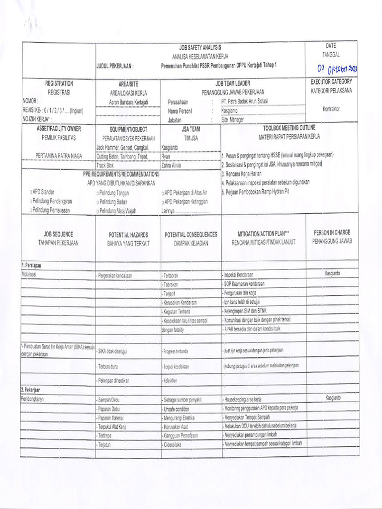 1.1 JSA 04 Oktober 2023 | PDF