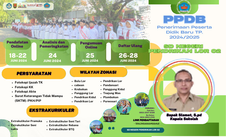 PPDB SD Negeri Pendrikan Lor 2024 | PDF