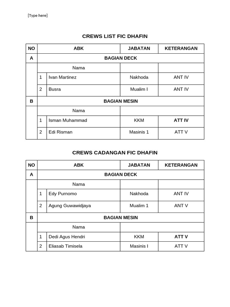 Crews List | PDF