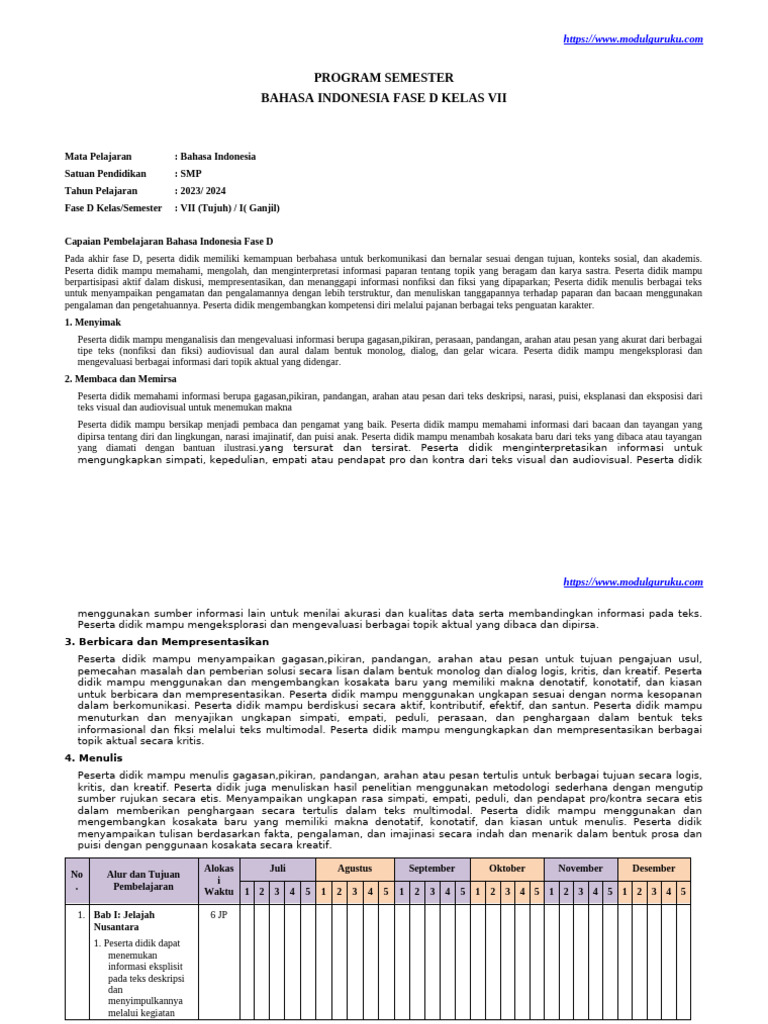 Arohman Prosem Fase D Kelas 7 - Bahasa Indonesia | PDF