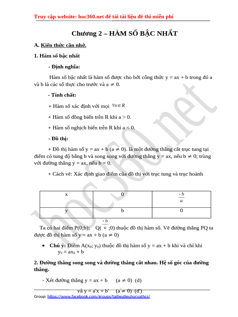 Chuong 2 Ly Thuyet Ham So Bac Nhat - Bao Tap Co Dap An | PDF