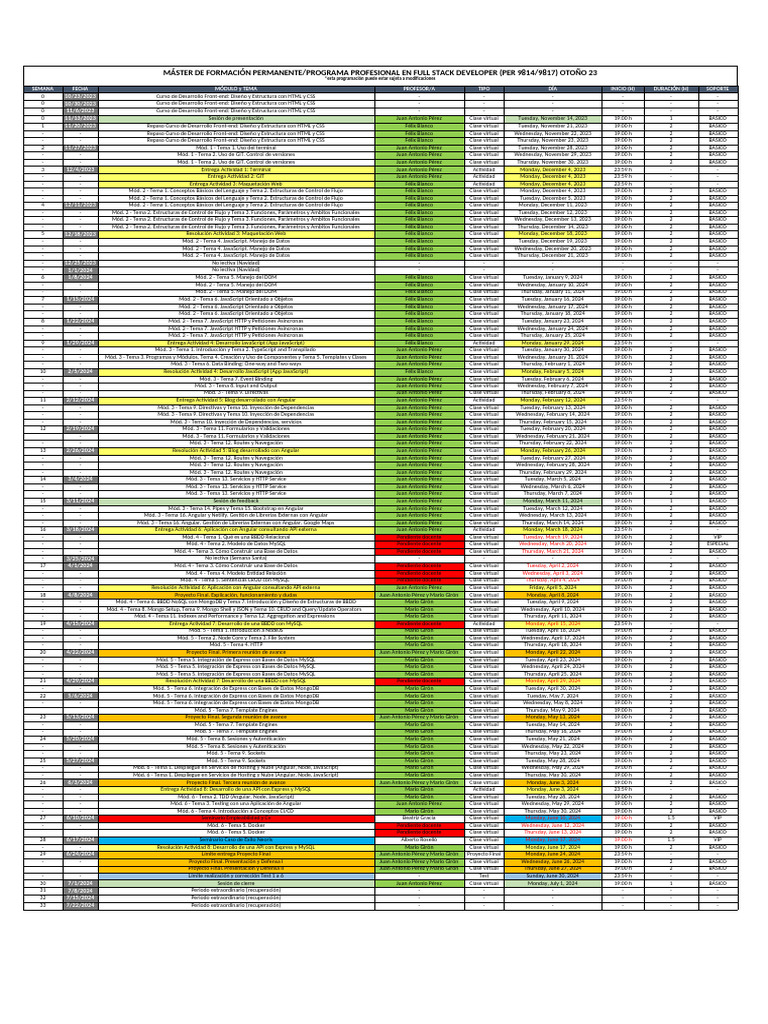 Prog Full Stack Developer Oto23 | PDF