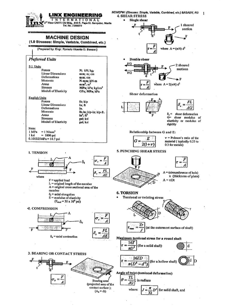 Machine Design | PDF