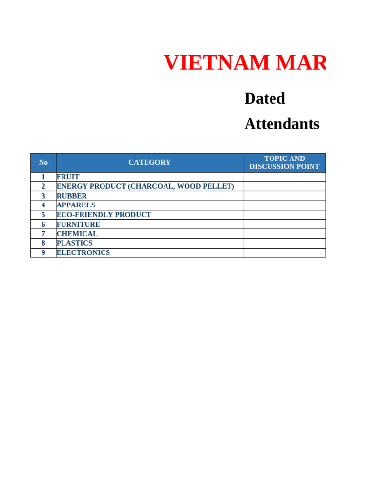 Market Visit Plan | PDF