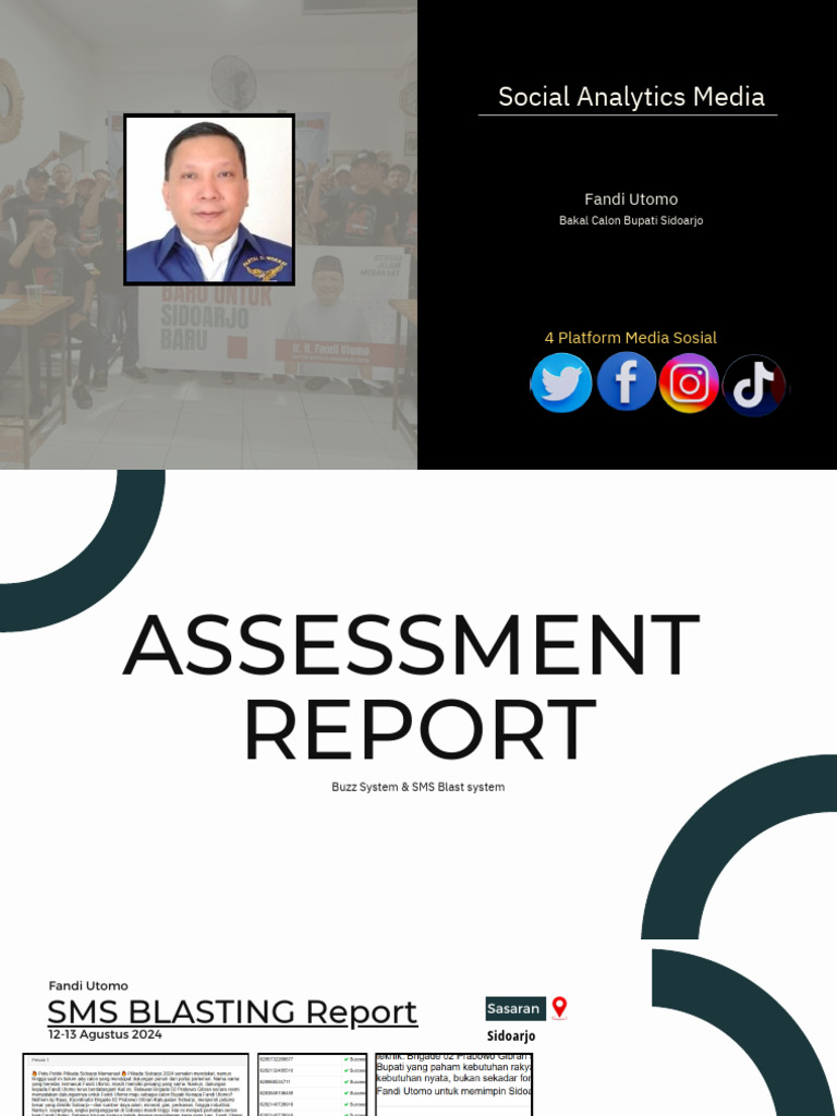 LAPORAN ANALISIS SENTIMENT DAN ASSESSEMENT REPORT - Fandi Utomo | PDF