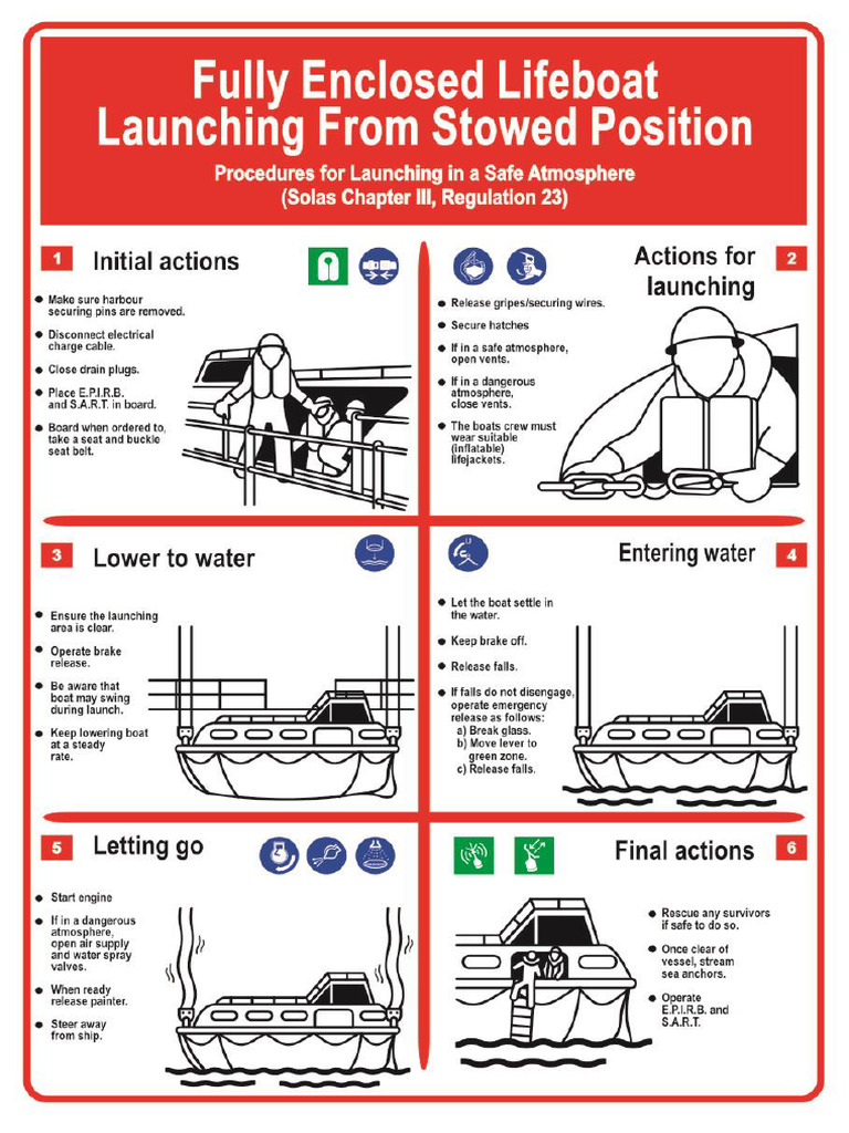 Lifeboat Launching in Safe Athmosphere | PDF