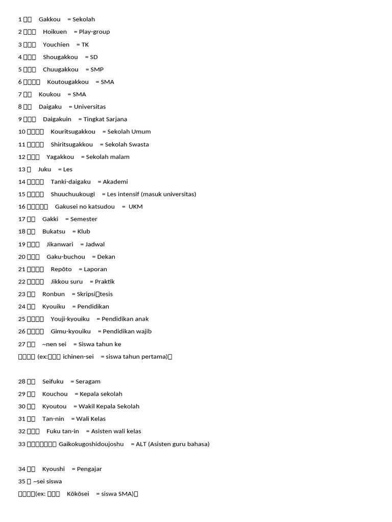 Kosakata Pendidikan | PDF