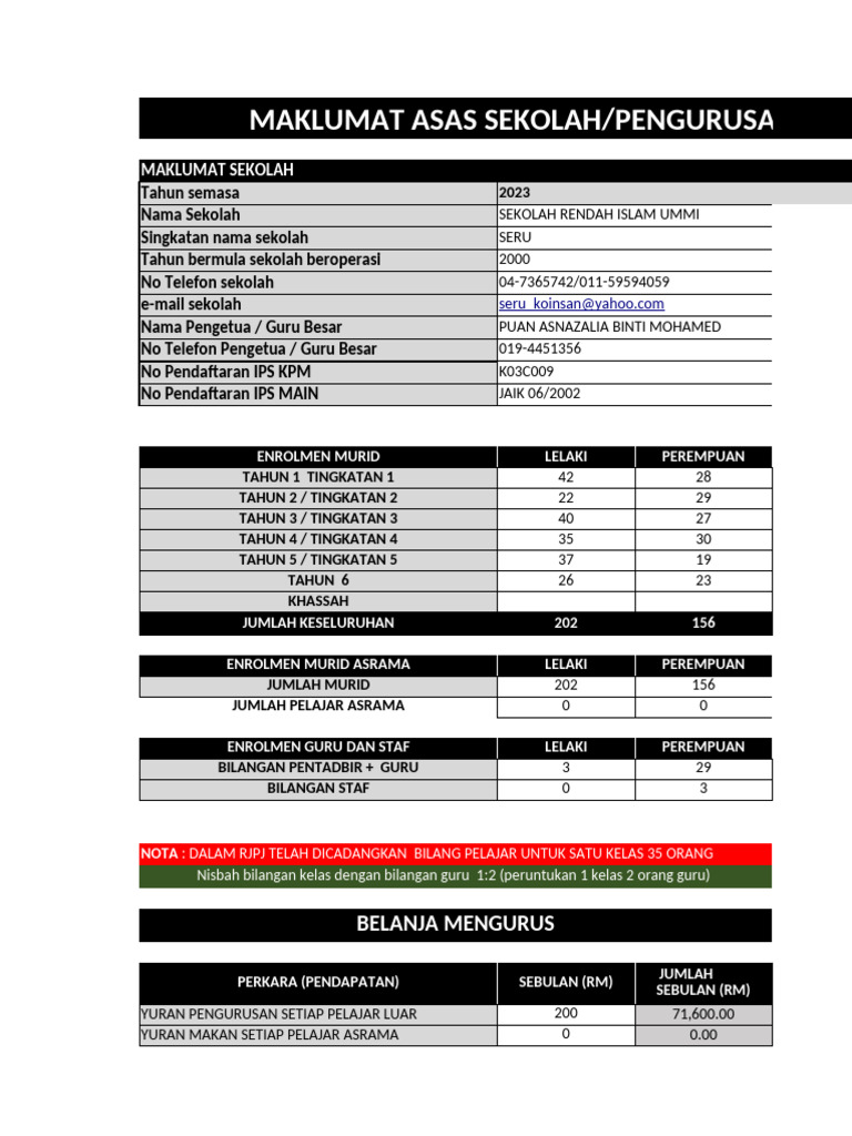Instrument Skips | PDF