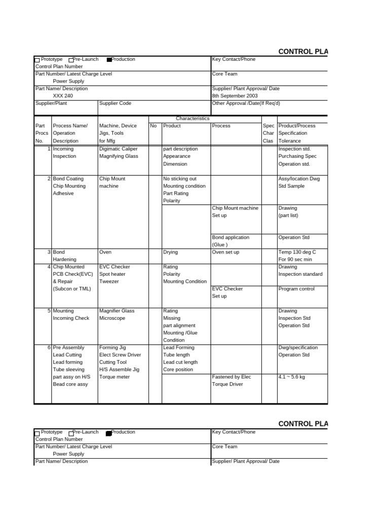 Manufacturing Control Plan Overview | PDF | Soldering | Power Supply