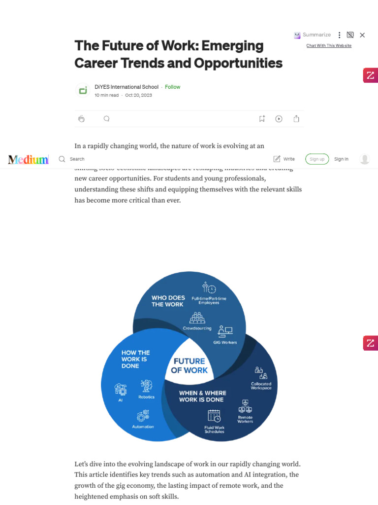 The Future of Work - Emerging Career Trends and Opportunities - by DiYES International School ...