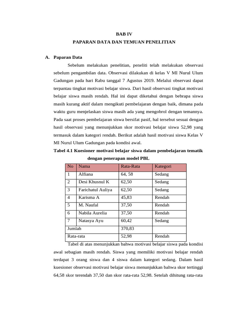 BAB IV PTK Motivasi Belajar Model PBL | PDF