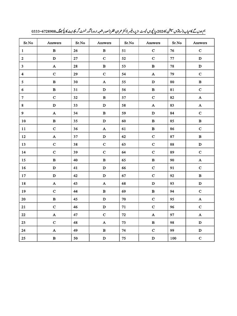Ans Key. 5th Paper | PDF