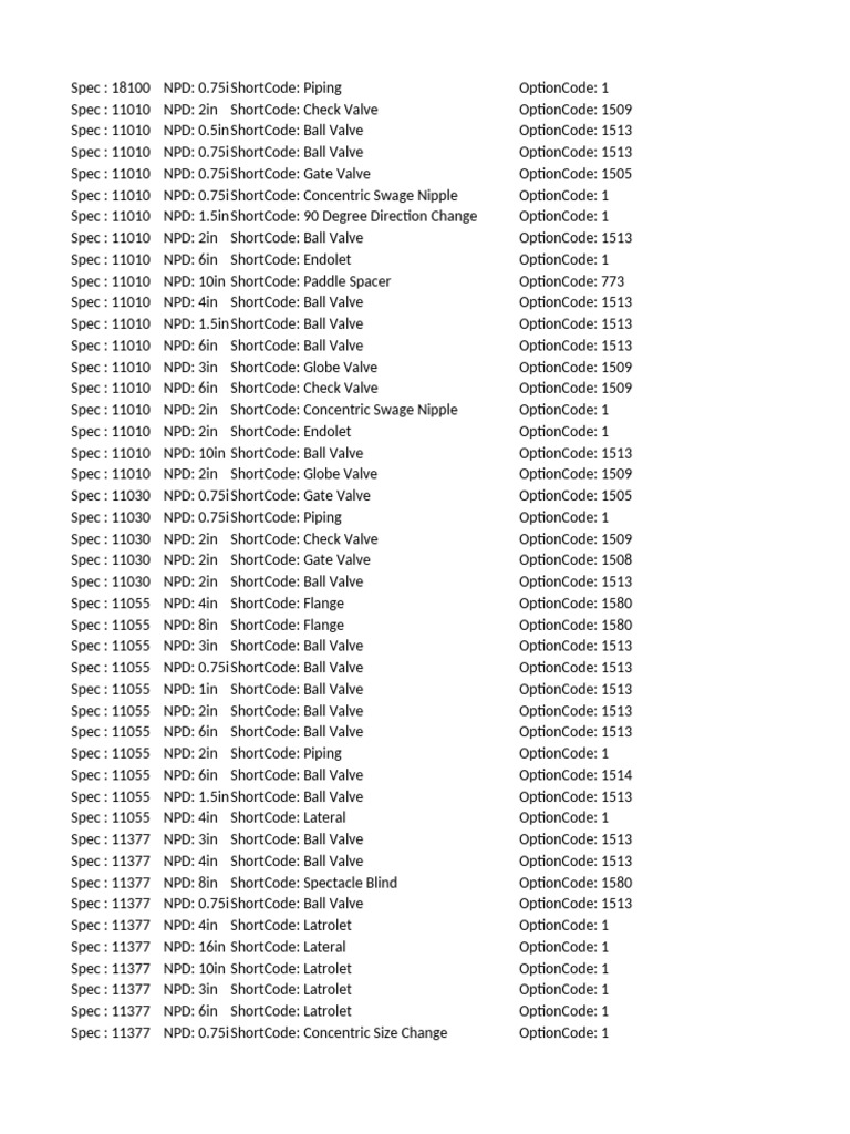 Component Placement Error | PDF