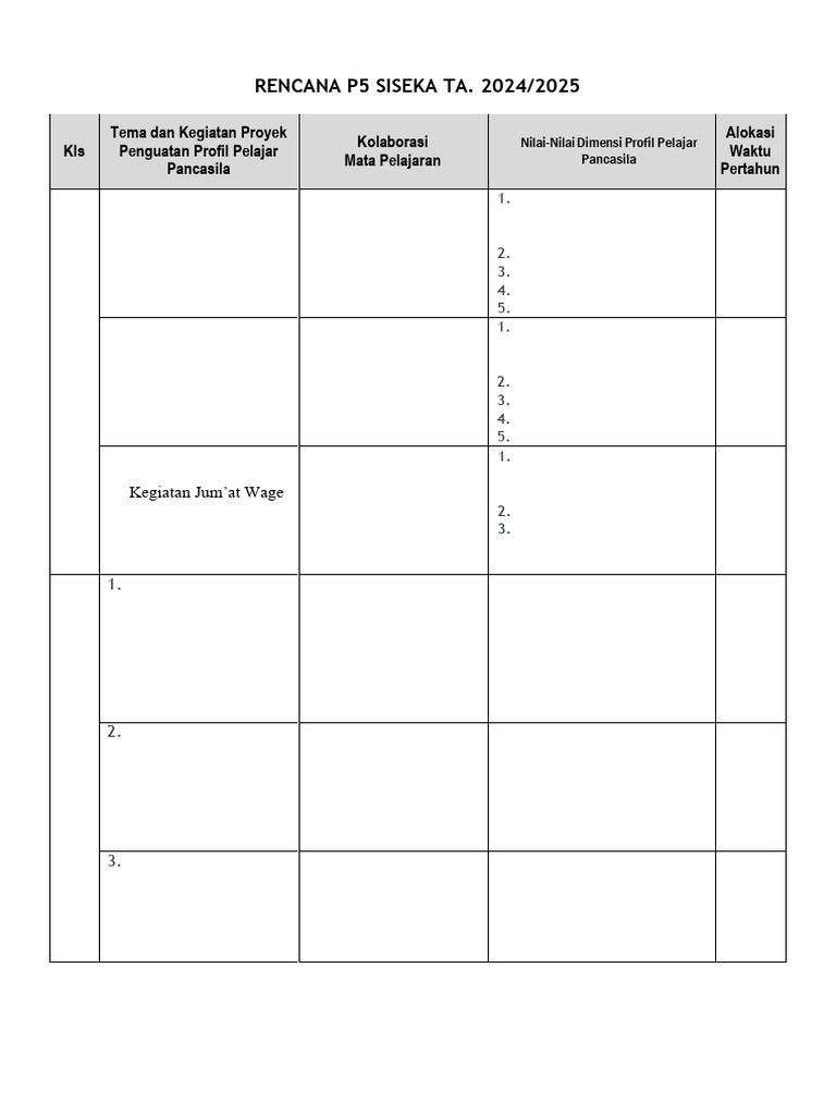 Rencana p5 Siseka Ta. 2024-2025 | PDF