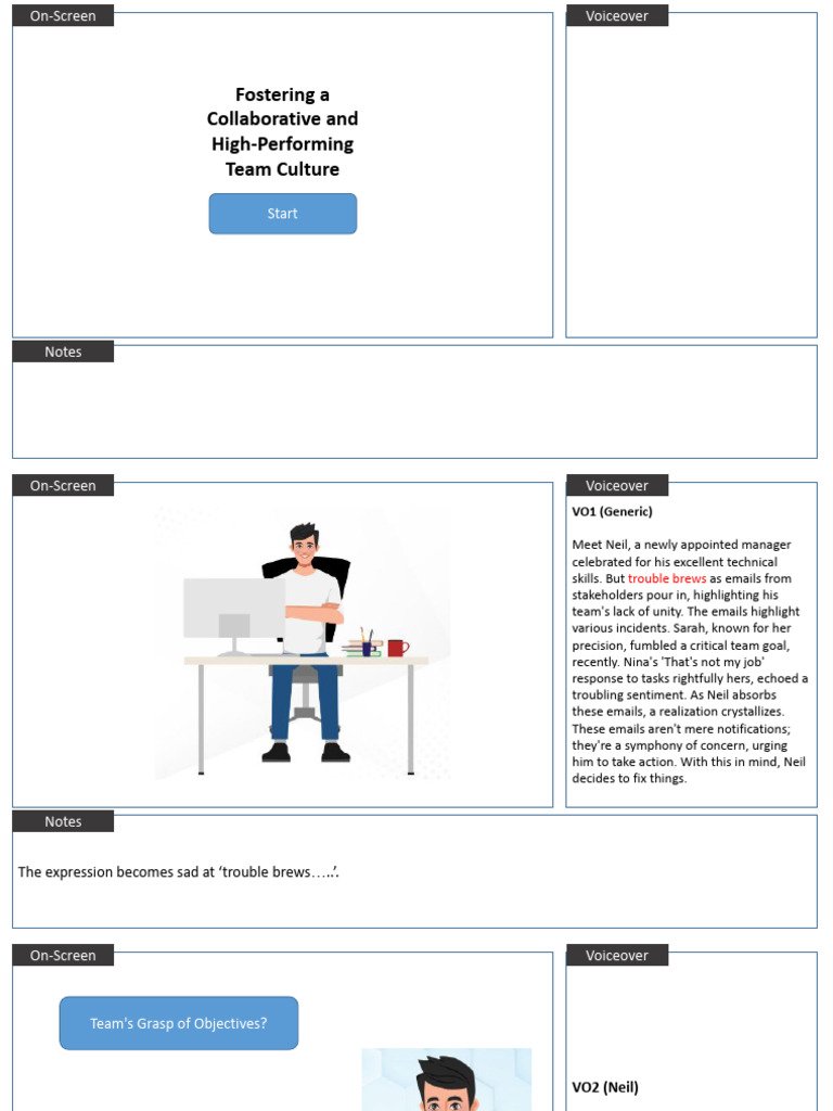 Storyboard - Fostering A Collaborative and High-Performing Team Culture ...