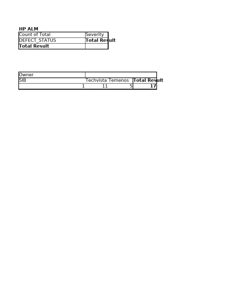 SIB TSR Sheet - 08-03-2024 - Updated - SIT 2 | PDF
