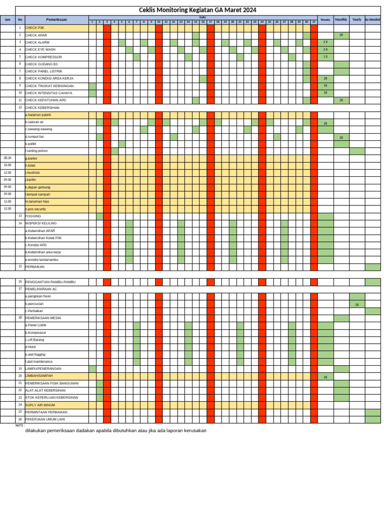 Program Monitoring Team GA 2024 | PDF