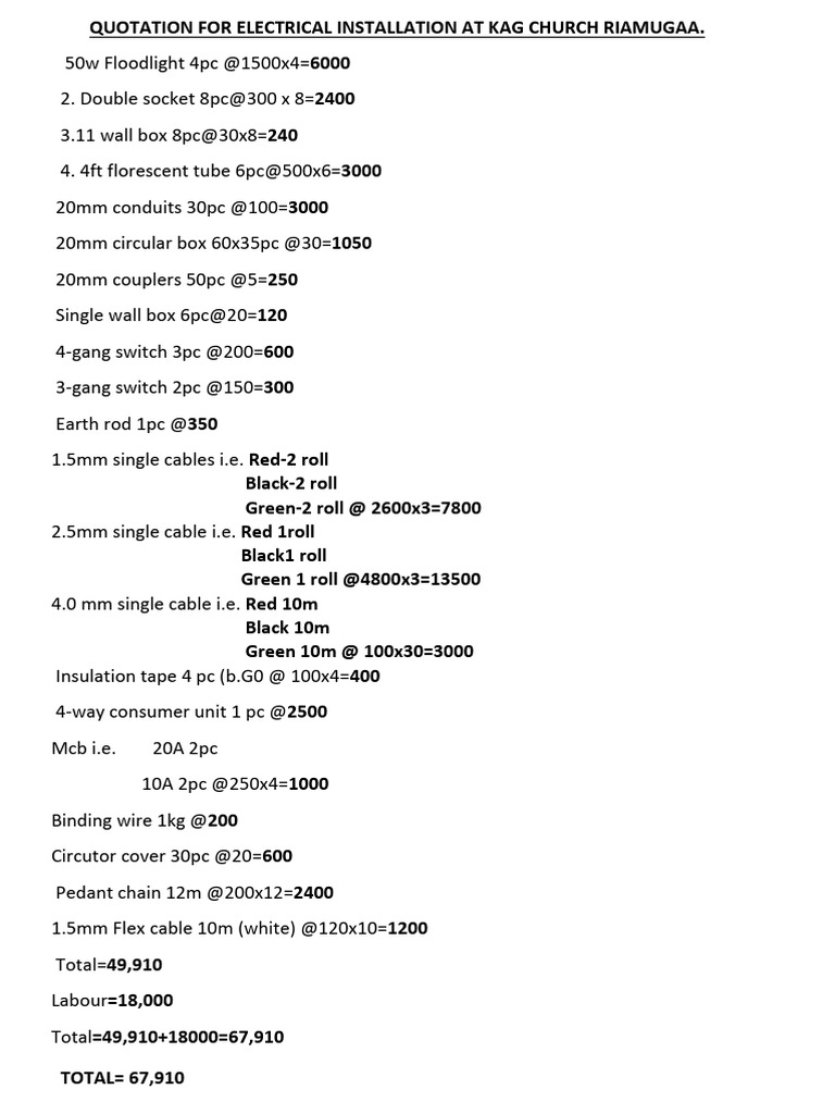 Kag Church Quotation | PDF