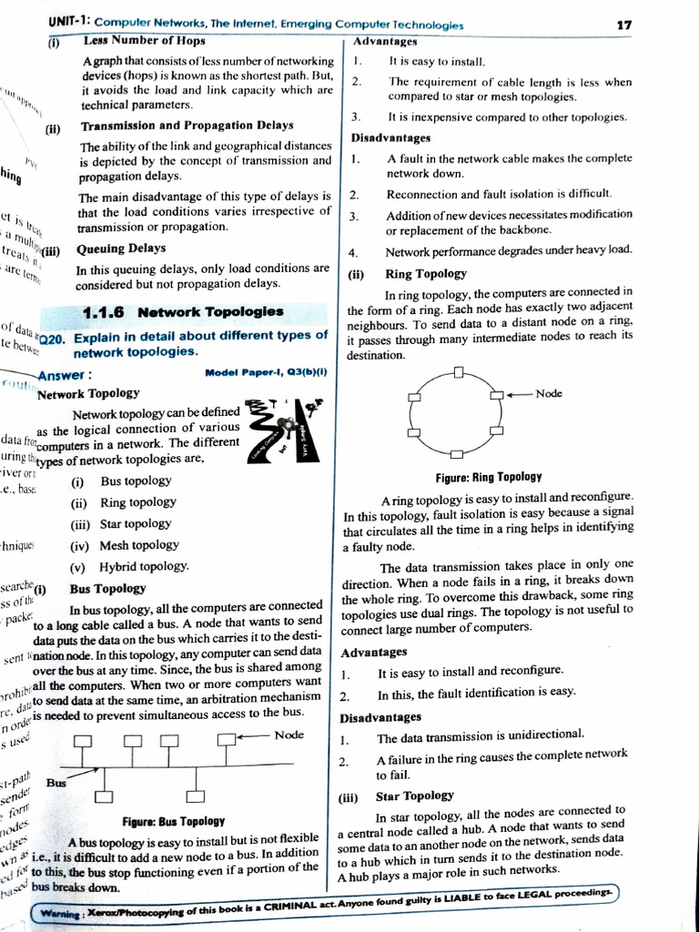 Network Topologies - GEAssignment | PDF
