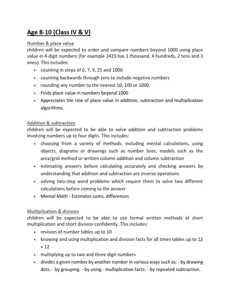 Syllabus Class Iv V Pdf