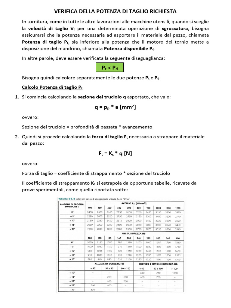 Verifica Potenza Di Taglio | PDF