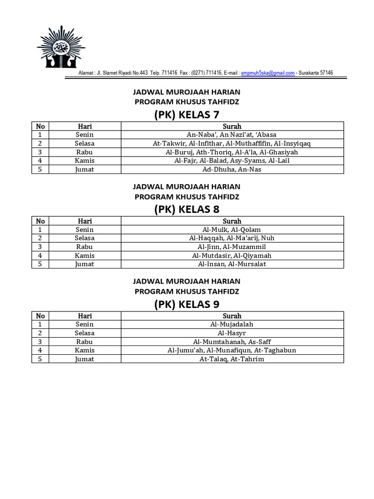 Jadwal Murojaah Harian | PDF
