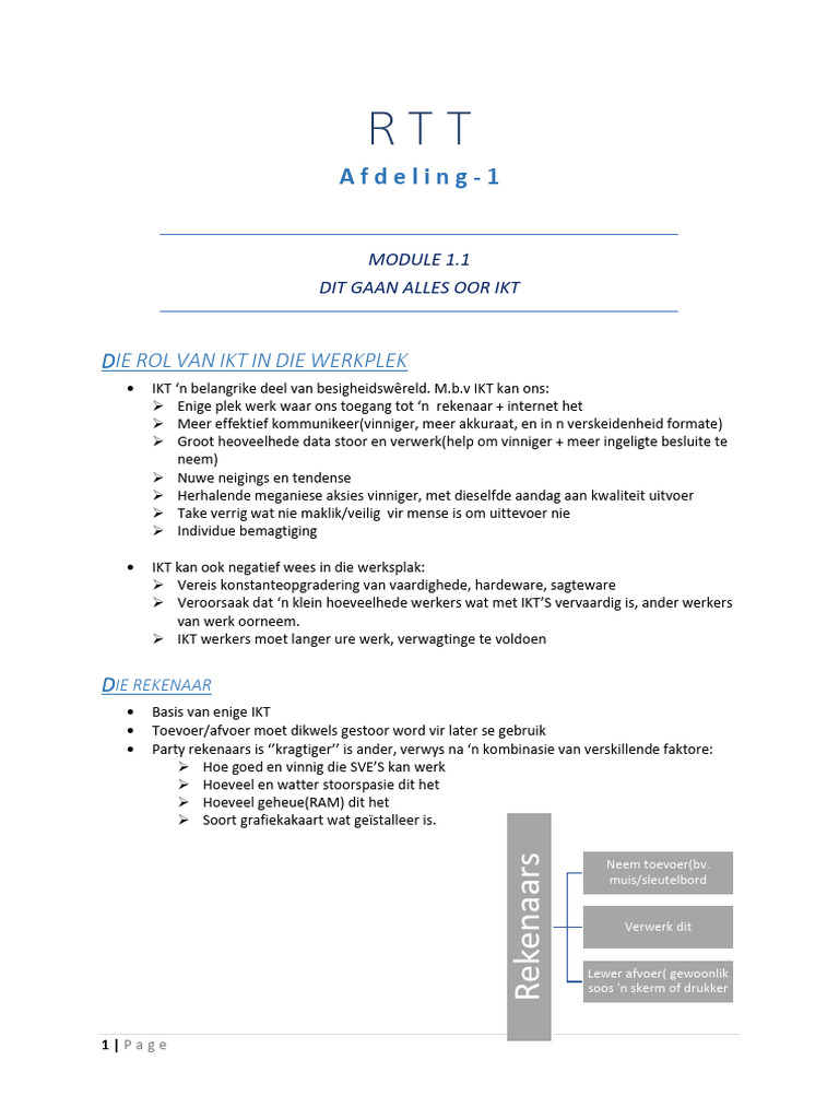 Afdeling-1: DIE ROL VAN IKT IN DIE Werkplek | PDF | Solid State Drive ...