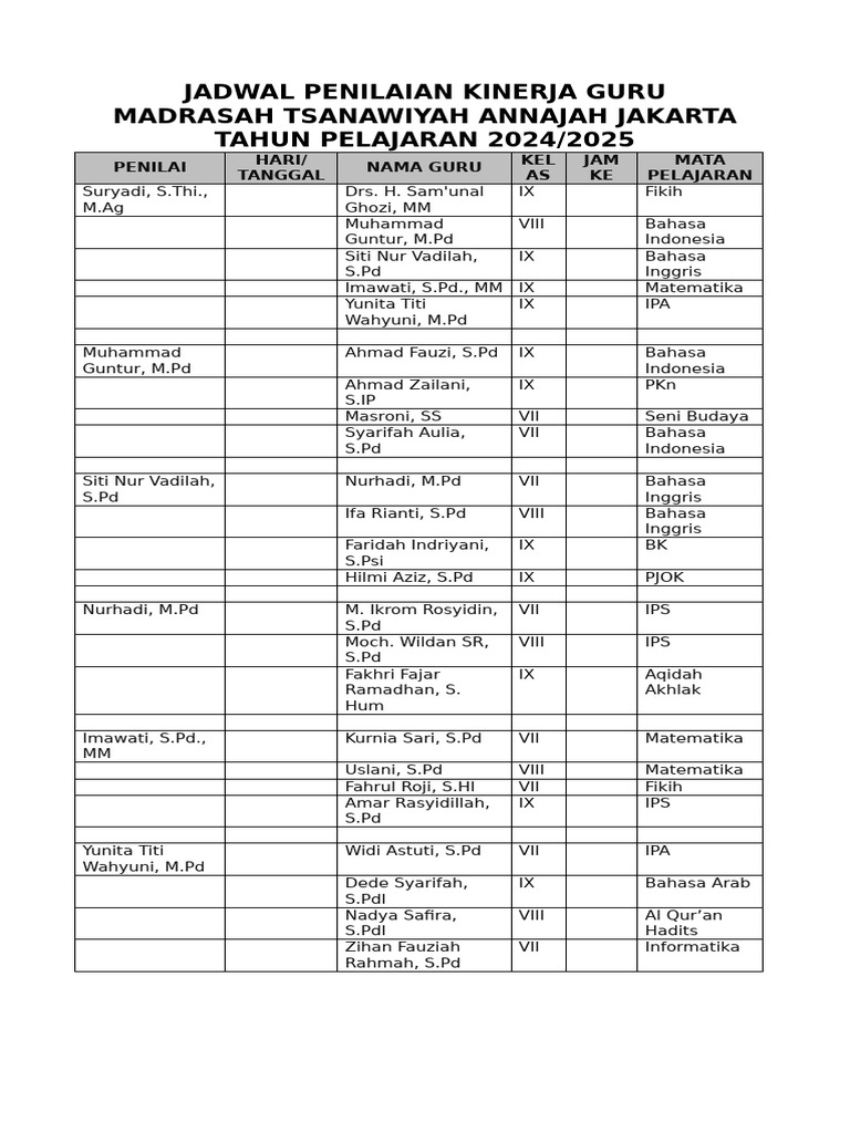 Jadwal Penilaian Kinerja Guru-2024 | PDF