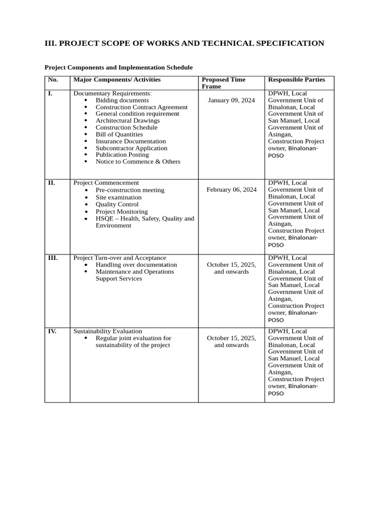Iii. Project Scope of Works and Technical Specification | PDF