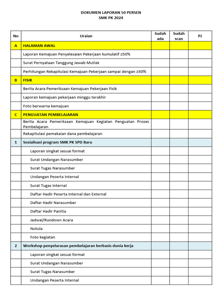 Checklist Dokumen 50 Persen | PDF