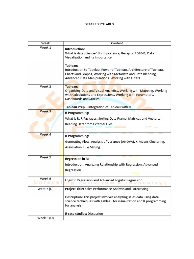 Syllabus of Data Science With Tableau and R Programming | PDF Syllabus of Data Science With Tableau and R Programming | PDF