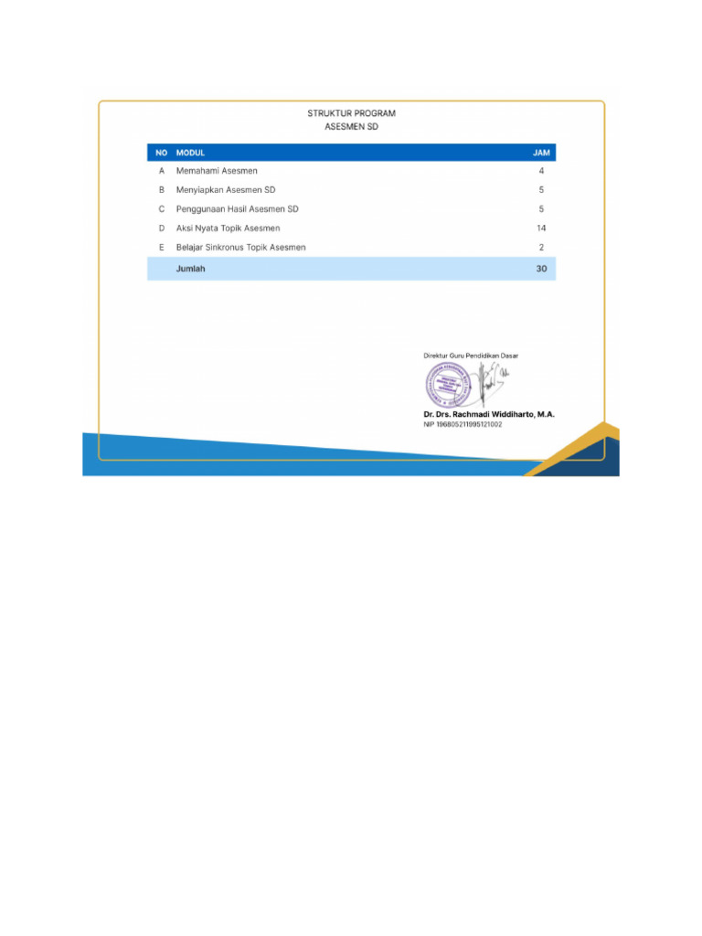 Suharni Sertifikat | PDF