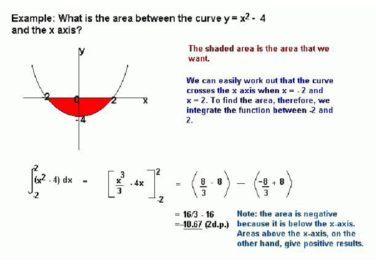 Area Between The Curve | PDF