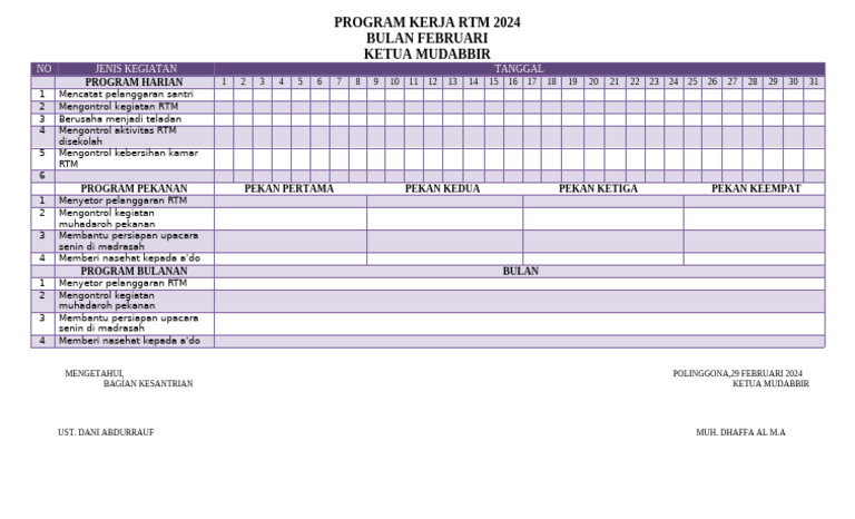 TABEL PROKER KETUA RTM 2024 | PDF
