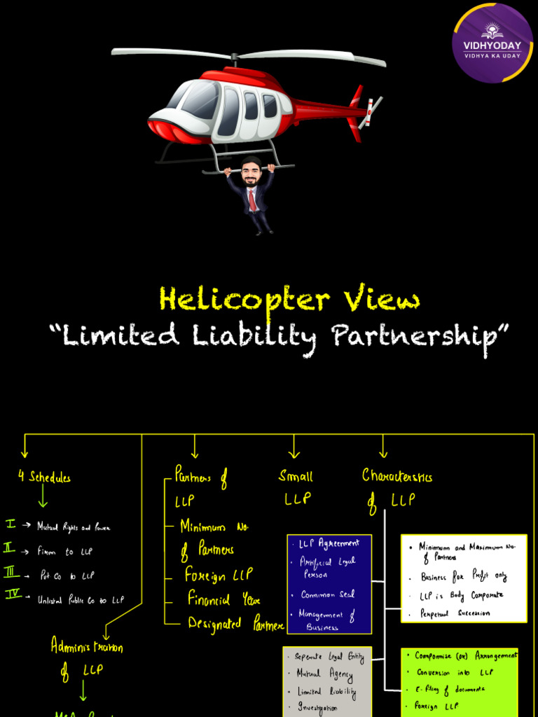 Helicopter Chart LLP ? | PDF