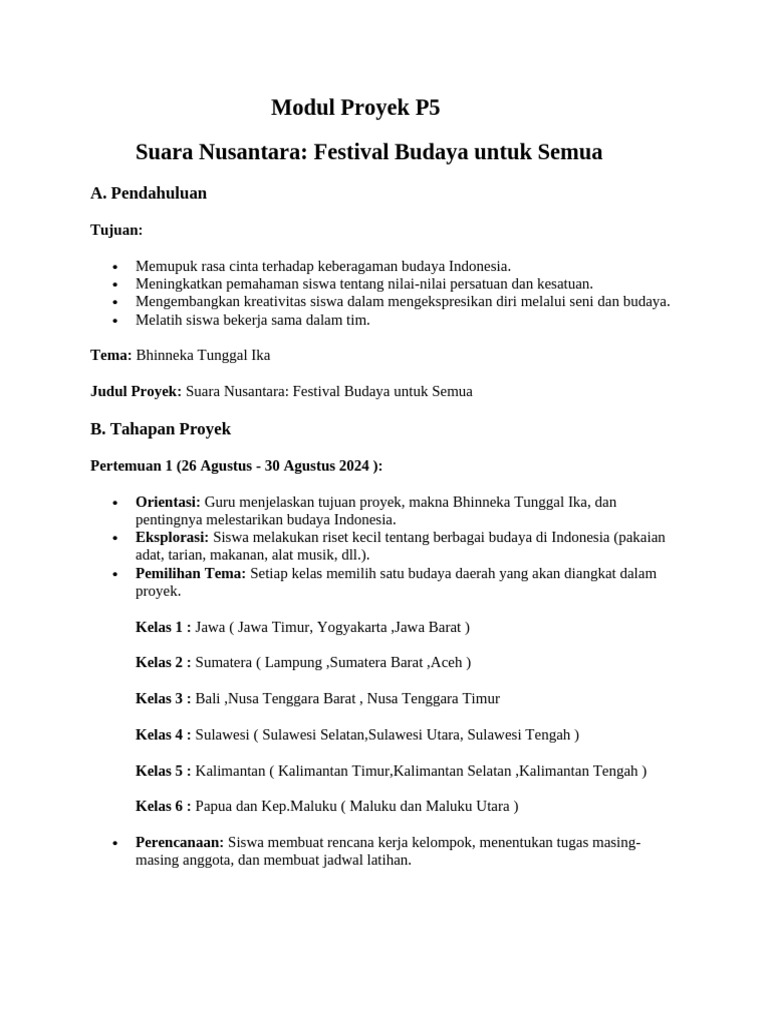 Modul Proyek P5 BHINNEKA TUNGGAL IKA 2024 | PDF