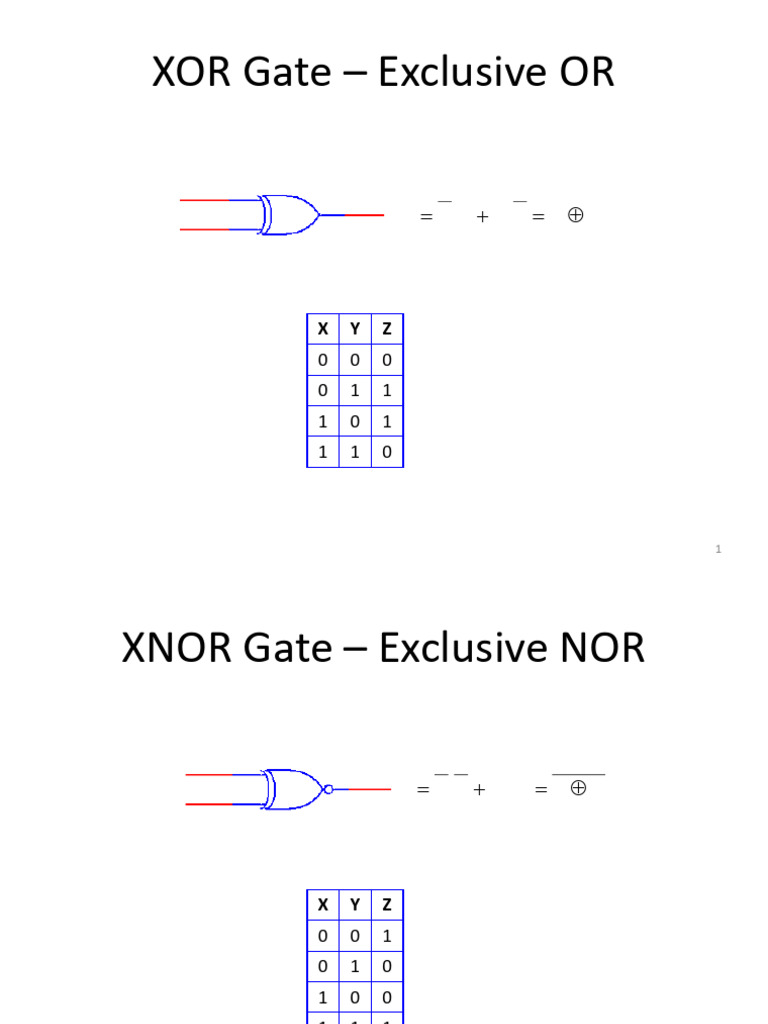 6 - EE 221 - XOR - XNOR - Half Adder - Full Adder | PDF