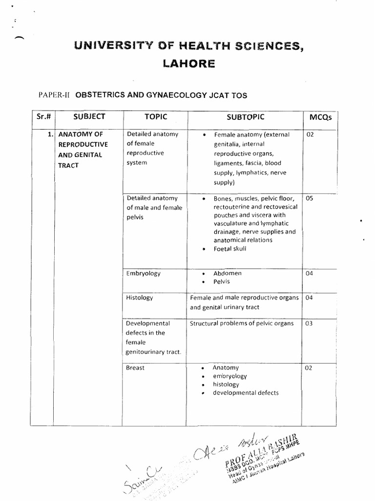 TOS JCAT MS Gynaecology Paper-II | PDF