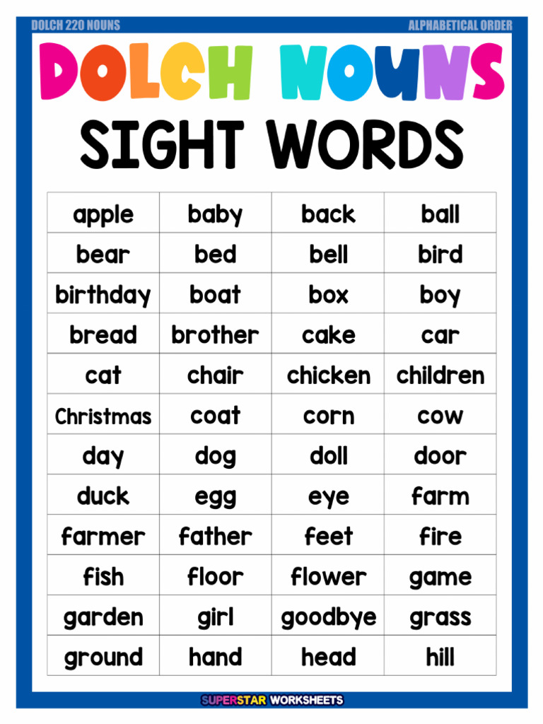 Do LCH Nouns Sight Word Chart 1 | PDF